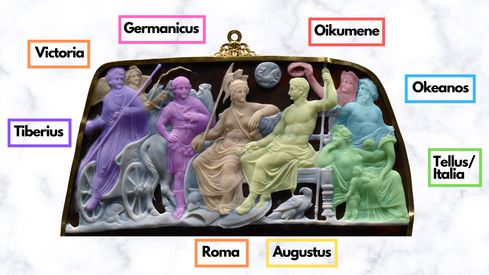 Folge 40: Edelstein des Augustus? Die Gemma Augustea - Ausgesprochen ...